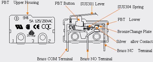 What Are Snap Action Micro Switches And How Do They Work? - Unionwell